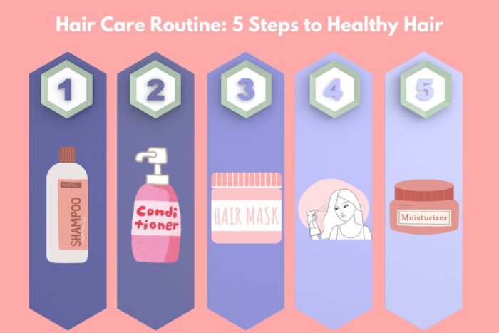 Building a Hair Care Routine in 5 Easy Steps - Lady & the Hair Salon